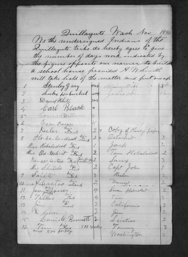 DOCUMENTS | QUILEUTE NAMES AND QUILEUTE PLACES